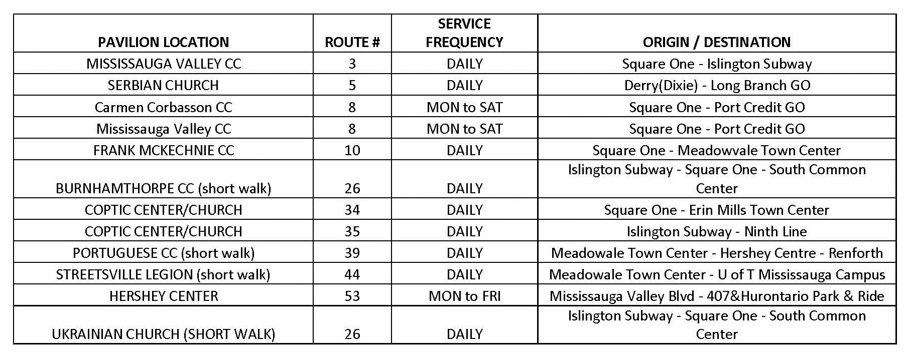 Public Transit | Carassauga Festival