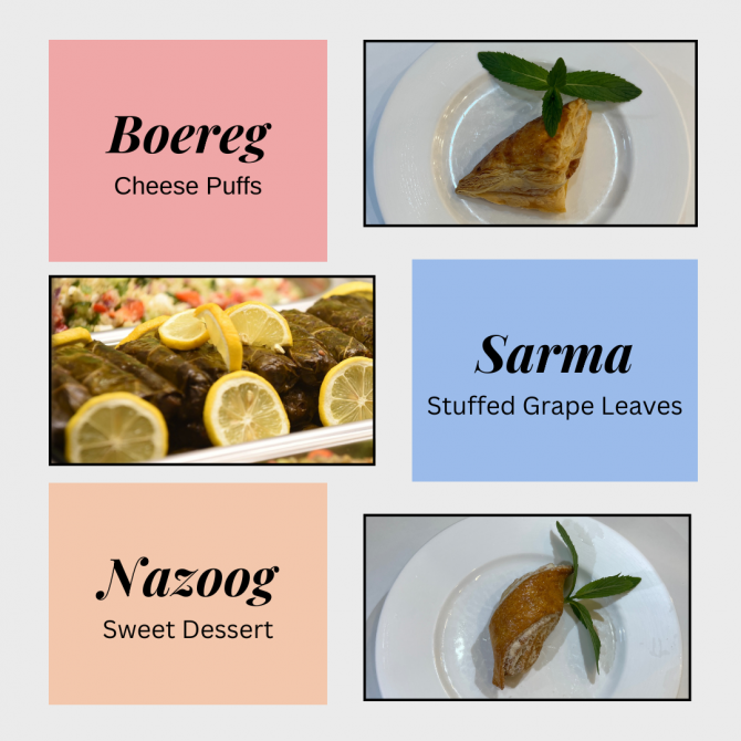 Armenia – Carassauga Festival